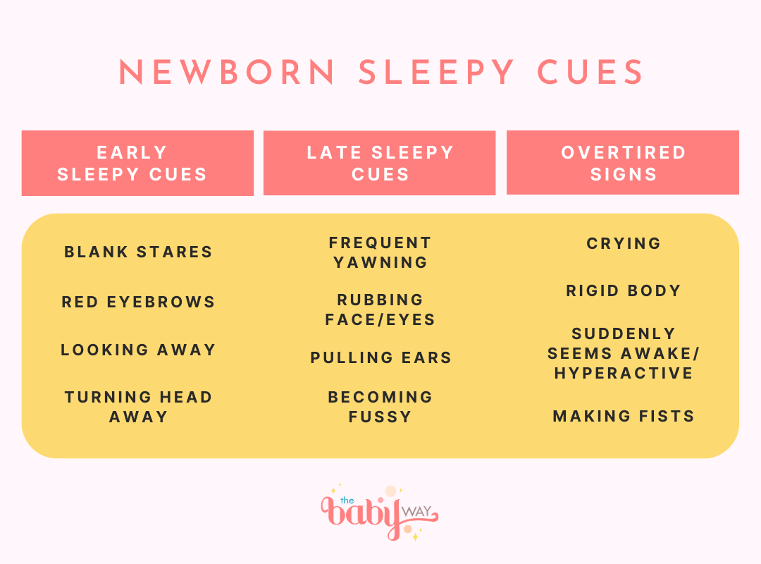 Newborn Sleep Cues Vs. Hunger Cues - How To Figure It Out